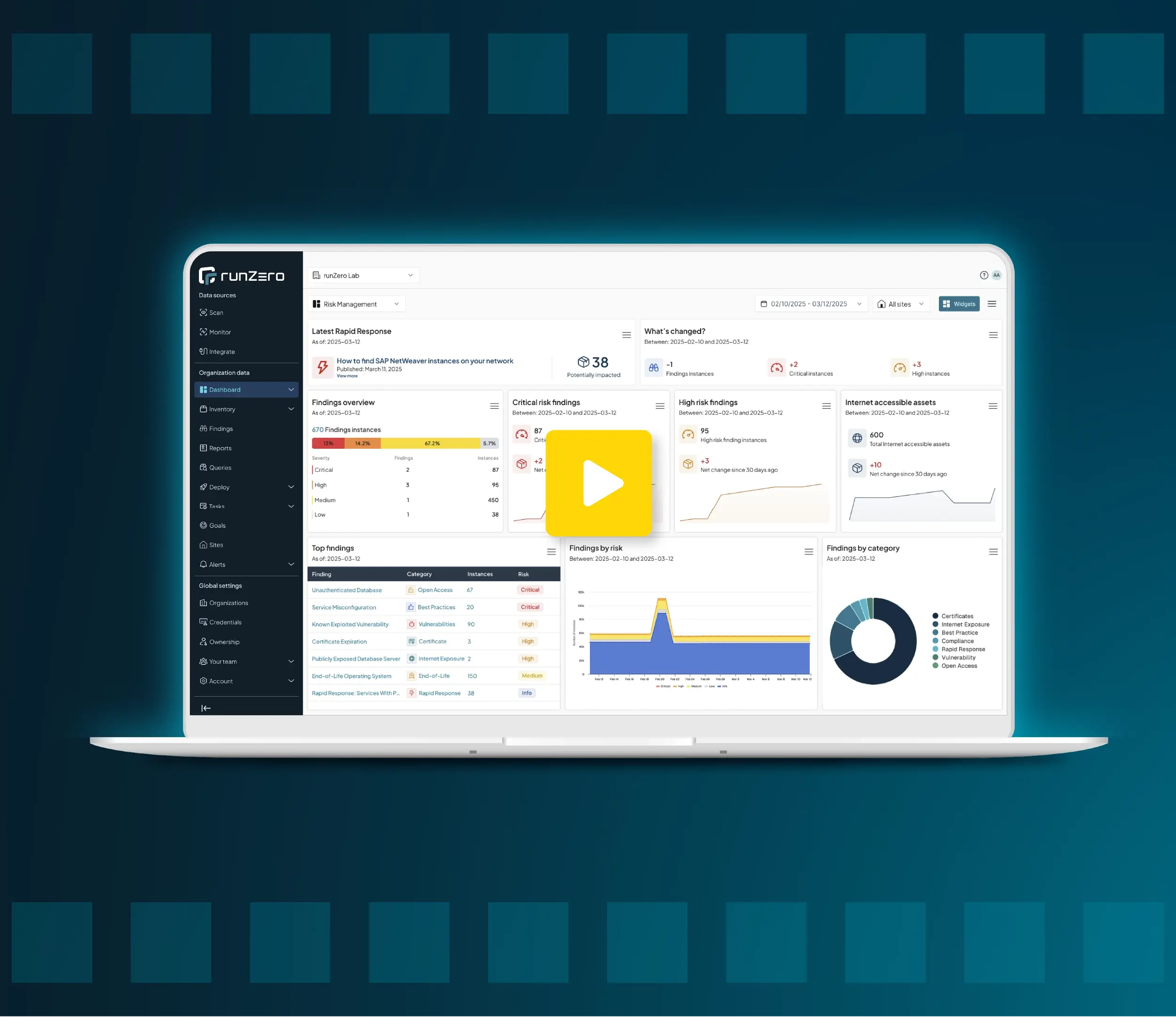 runZero: Exposure Assessment Platform (EAP)