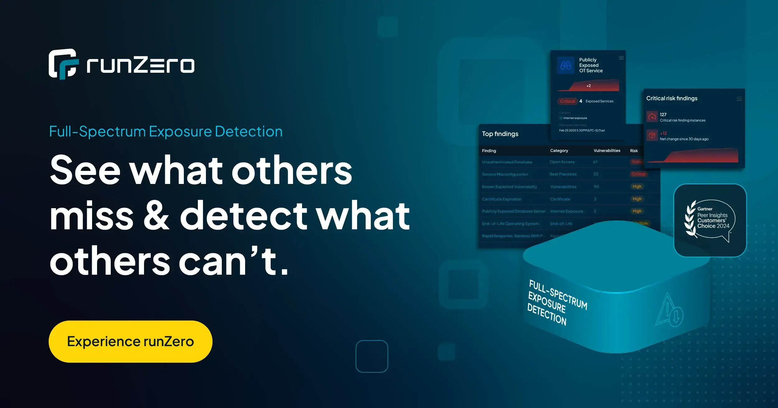 Full-Spectrum Exposure Detection - runZero Platform