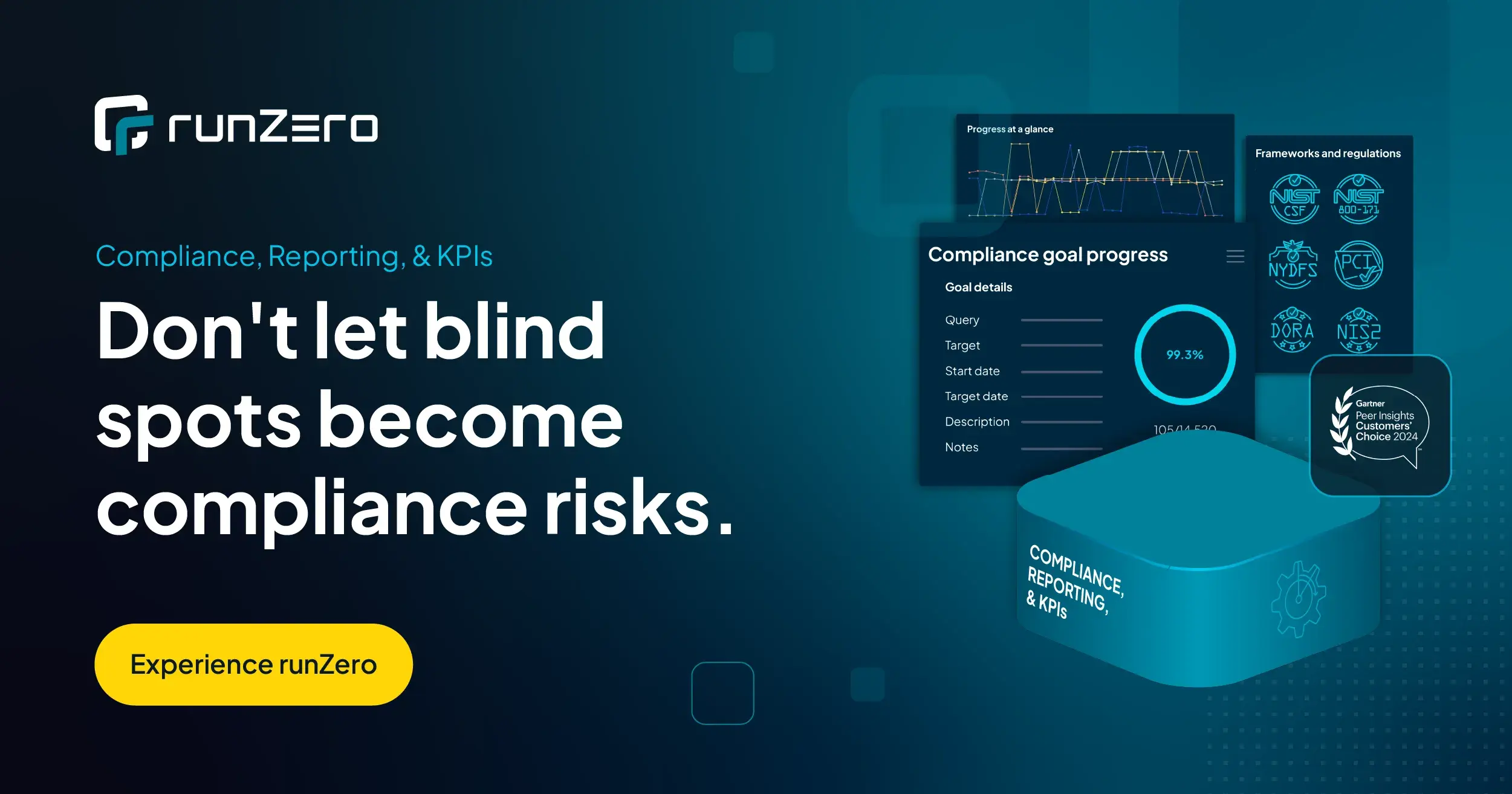 Compliance, Reporting, & KPIs - runZero Platform